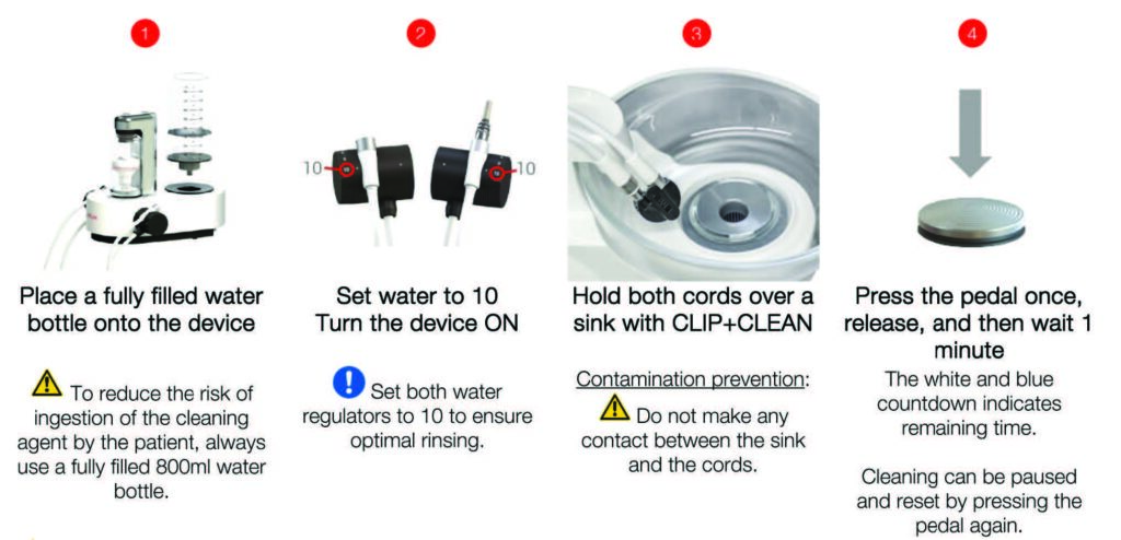 How To Reboot Your AIRFLOW® Device
